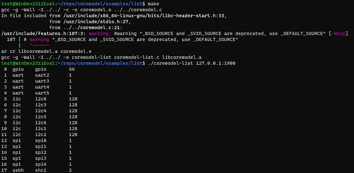 CoreModel GPIO Controller | How to Set Up a Virtual RPI4B